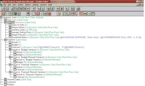 Adashek Epm The Future Look Of Eas Java Console