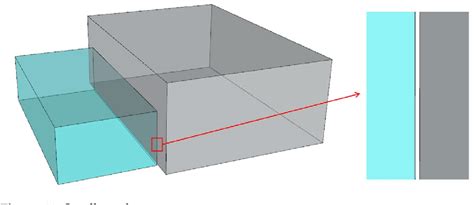 Figure 1 From A Topology Preserving Simplification Method For 3d