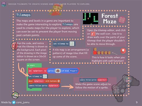Digital Design MakeCode Arcade Game Design Concepts Cards