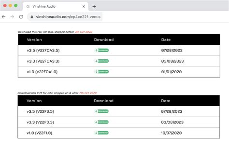 Denafrips Fpga Firmware Update 12th Anniv Headphone Reviews And Discussion Head