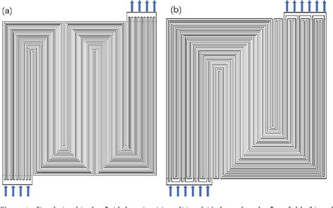 Figure 2 From Design Of A New Single Cell Flow Field Based On The Multi Physical Coupling