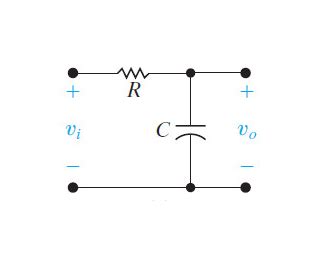 Solved A Find The Transfer Function H S Vo Vi For The Chegg