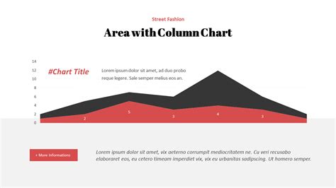 The Latest Street Style Fashion Simple PowerPoint Template Design