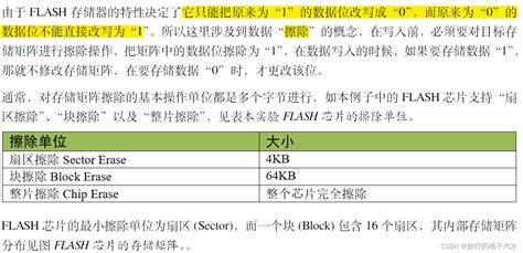 Spi—读写串行flash实验flash收发测试软件 Csdn博客