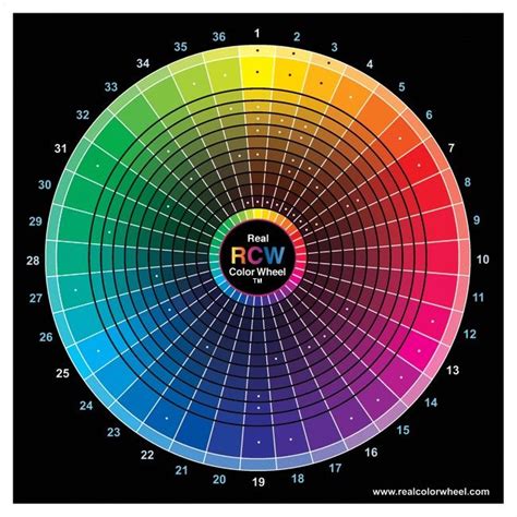 Pin By Leilani Gray On Makeup Color Wheel Rgb Color Wheel Color Theory