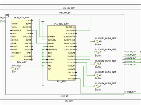 Resolve Picoseconds Using Fpga Techniques