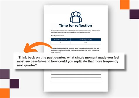 Performance Assessment Examples Frameworks And How To Automate Feedback Pointerpro