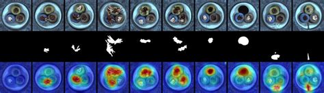 Fig A7 Anomaly Detection Results Of Cable On Mvtec Ad From Top To