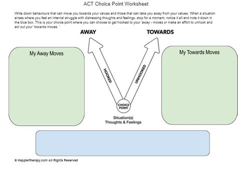 Act Therapy Worksheet And Example Free Pdf Download Worksheets Library