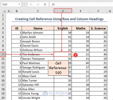 Excel Row And Column Headings A Guide Exceldemy