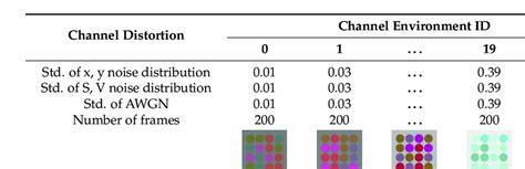 Verification Data Information Download Scientific Diagram