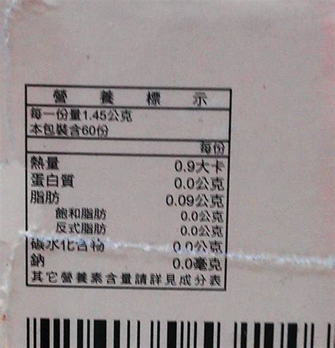 健康生活美國進口碧莎蕾祥補錠 高單位綜合維他命 一天一粒 Yahoo奇摩拍賣