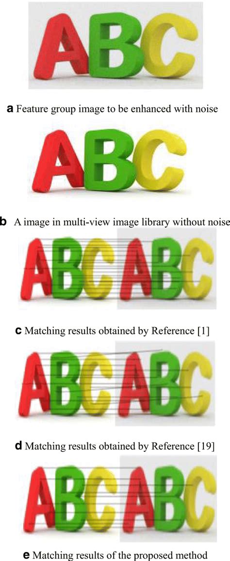 Matching Experiment Results Under Noise Condition Download Scientific Diagram