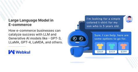 Role Of Large Language Model In Ecommerce