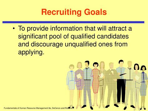 Ppt Chapter 6 Recruiting Powerpoint Presentation Free Download Id