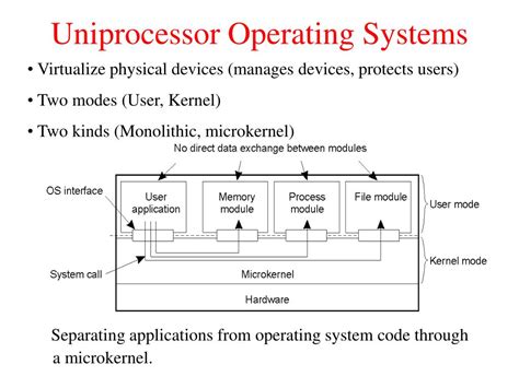 Ppt Distributed Computing Systems Powerpoint Presentation Free Download Id 1465463