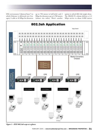 A Boost For Ethernet To The Home PDF