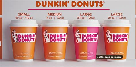 Dunkin Donuts Cup Sizes My Guide To Choosing The Right One
