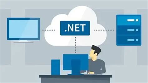Entity Framework E Como Utilizar Gabriel Santos Net Core Sql