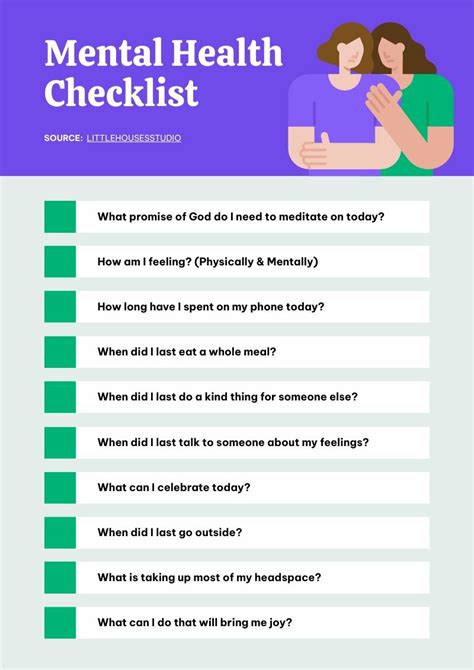 Mental Health Check In Pdf At James Fontanez Blog