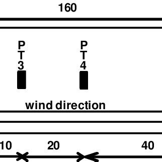 Layout Of The Hybrid Circuit Dimensions In Millimeters Download Scientific Diagram