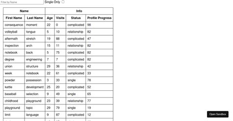 Table Filter Codesandbox