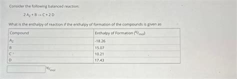Solved Consider The Following Balanced Reaction 2 A2 B→c 2d