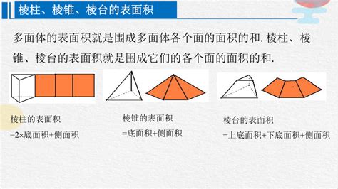 831 棱柱、棱锥、棱台的表面积和体积 课件（共18张ppt） 21世纪教育网