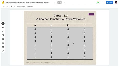 Simplifying Boolean Function Of Three Variables By Karnaugh Mapping Youtube