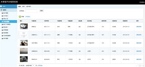 含lw开题报告任务书辩论ppt源码等 基于ssmmysql数据库实现的共享型汽车租赁系统 包运行成功 Java毕业设计计算机毕设java汽车租赁系统开题答辩ppt Csdn博客