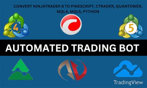 Code Tradingview Pinescript Strategy To Ninjatrader Ctrader Quantower