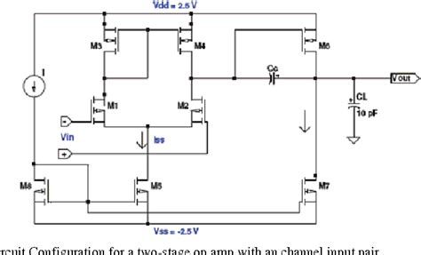 [pdf] Design Of Two Stage Cmos Operational Amplifier In 180 Nm Technology With Low Power And
