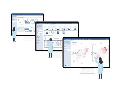 Rna Seq And Proteomics Data Analysis Bigomics Analytics