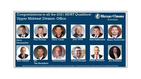 Kirt Cochran Clf Lutcf On Linkedin Paul Thomas Lutcf Chris Casey Joe