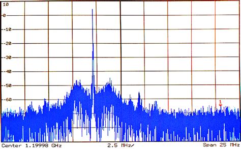 Parametric Frequency Divider