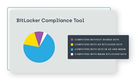 Right Click Tools Version 4 5 Release Recast Software
