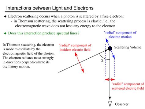 Ppt The Interaction Of Light And Matter Powerpoint Presentation Free Download Id2877307