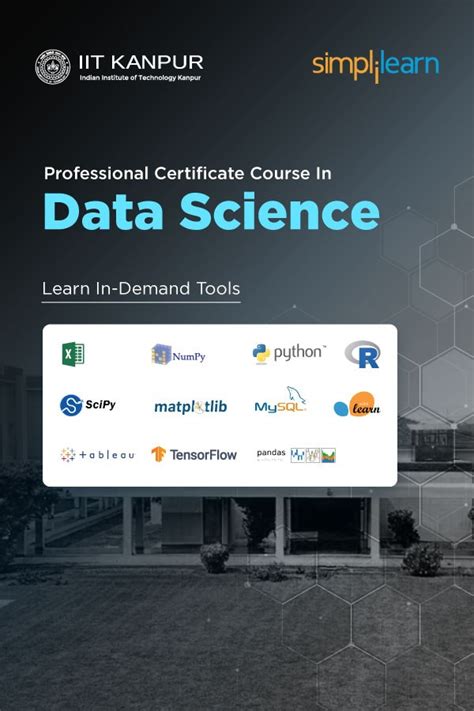 Simplilearn On Linkedin Best Data Science Course In India Eandict Academy Iit Kanpur