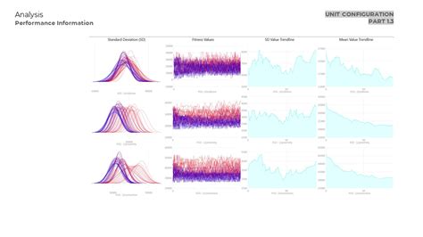 Genetic Optimization IAAC Blog