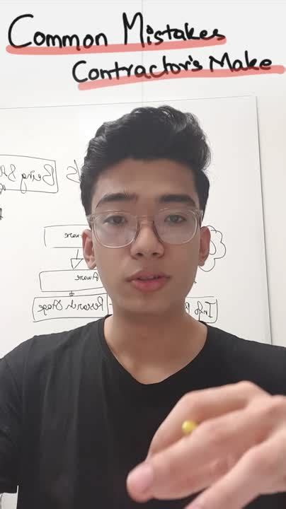 Video Sarthak Shrestha On Linkedin I Tried Running Ads It Didnt