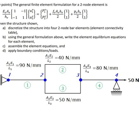 Solved Points The General Finite Element Formulation For A