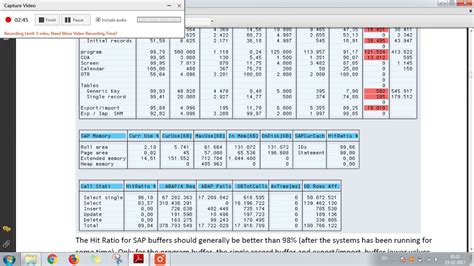 Sap System Performance Issues Identification Part1 Youtube Sap System Performance Issues Identification Part1 Youtube