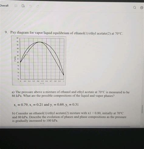 Pxy Diagram For Vapor Liquid Equilibrium StudyX