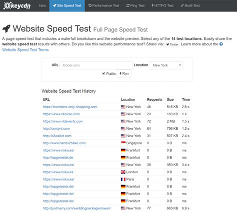 15 Free Website Speed Test Tools For Wordpress Users 2019
