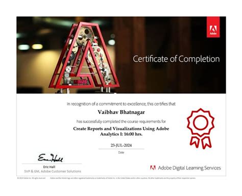 Vaibhav Bhatnagar On Linkedin Adobeanalytics Datavisualization