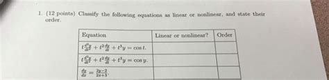 solved 1 12 points classify the following equations as
