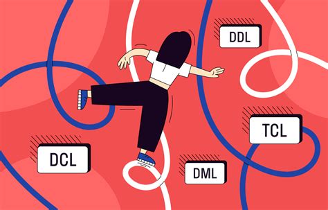 Ddl Dml Dcl и Tcl в языке Sql — Teletype