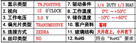 Customized Segment LCD Screen LCD Display Module