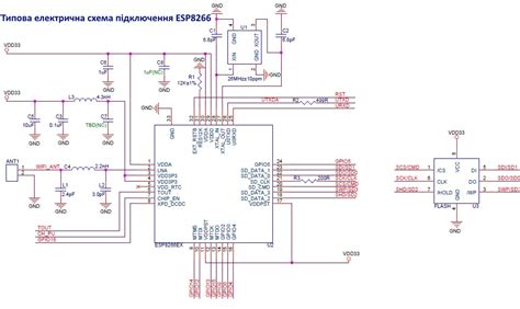 Мікроконтролер Esp8266 — It Master електроніка та програмування