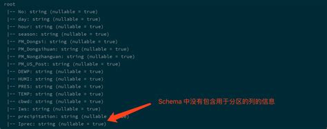 spark系列17： dataframereader读取json parquet等格式文件详解 dataframereader load csdn博客